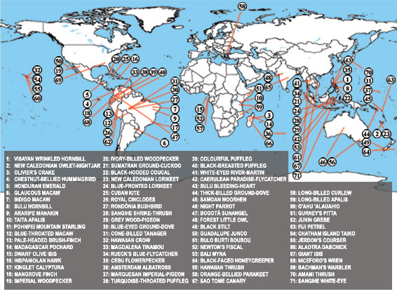 Endangered Species Map
